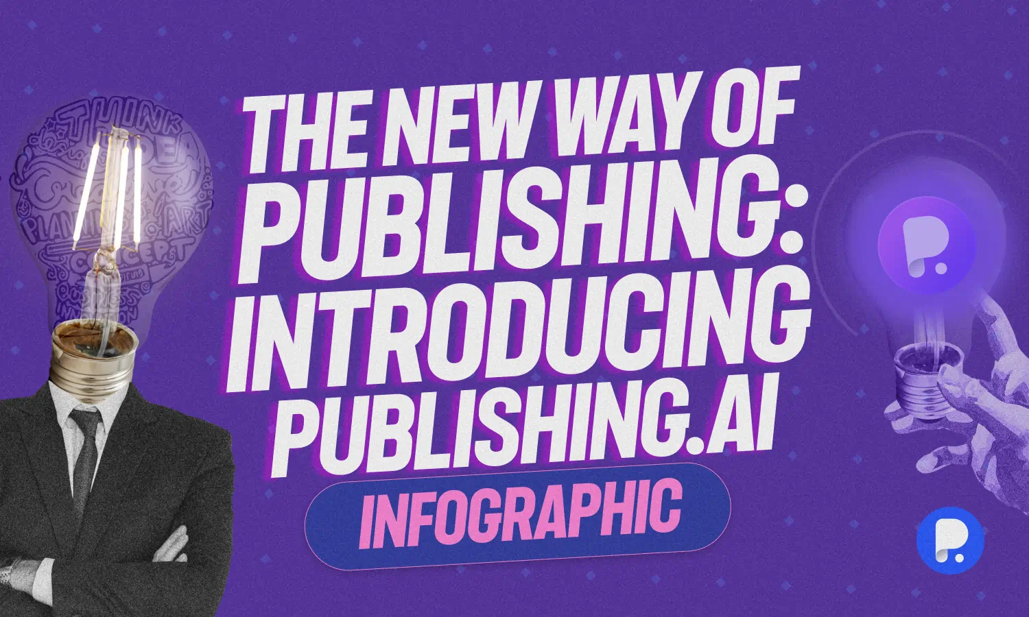 The New Way of Publishing: Introducing Publishing.ai [INFOGRAPHIC]